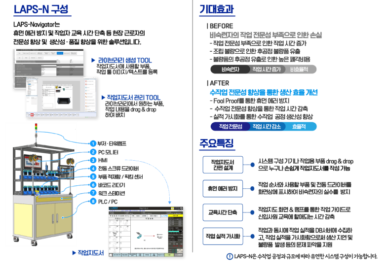 한국미쓰비시전기 오토메이션