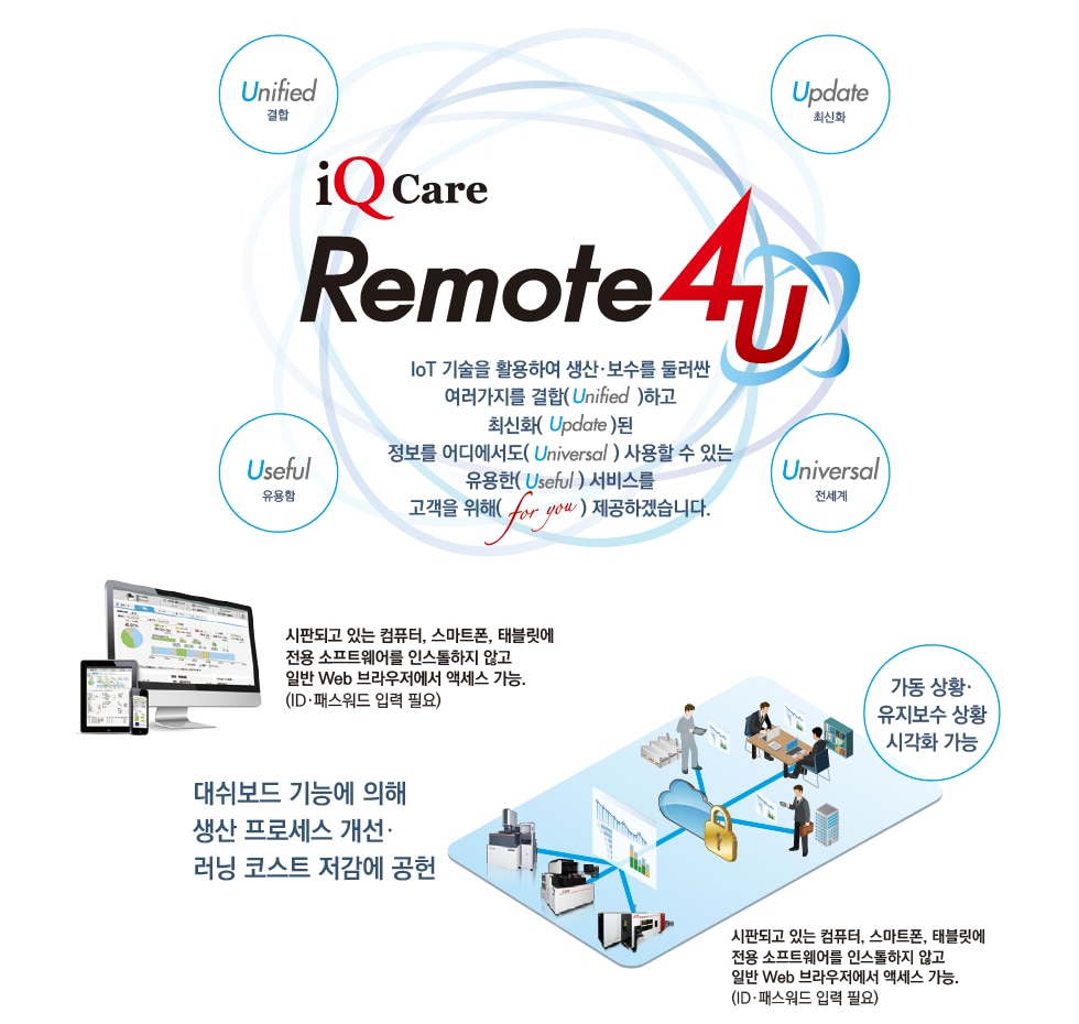 INTERMOLD KOREA 2023