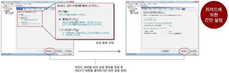 한국미쓰비시전기 오토메이션