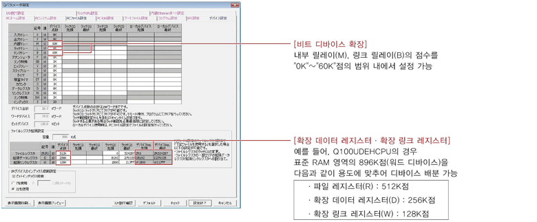 한국미쓰비시전기 오토메이션
