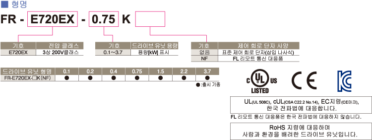 FREQROL-E700EX 시리즈