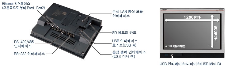 GT25 와이드 모델