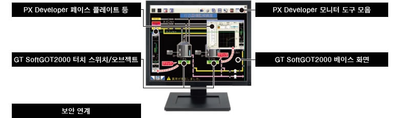 한국미쓰비시전기 오토메이션