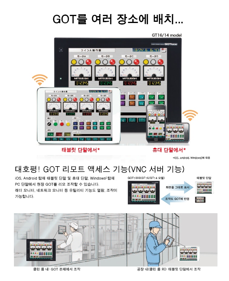 한국미쓰비시전기 오토메이션