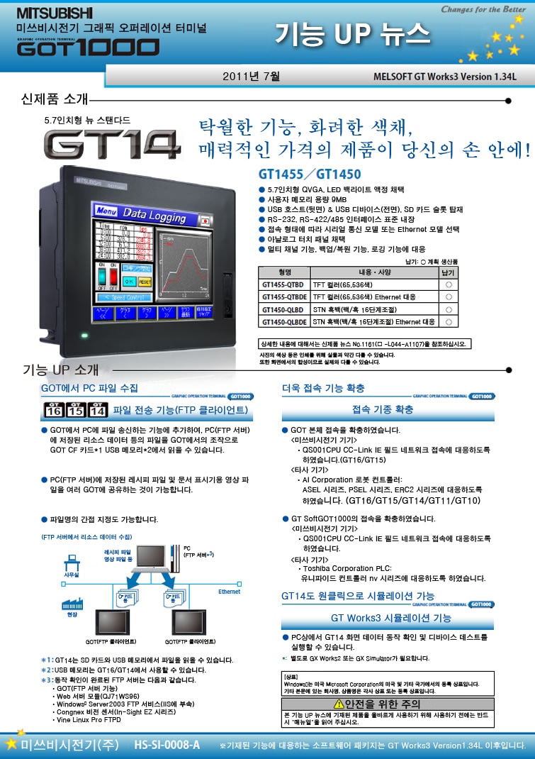 한국미쓰비시전기 오토메이션