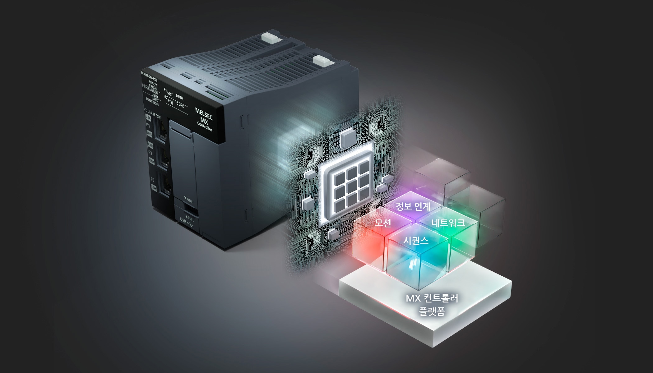 MELSEC MX 컨트롤러 MX-R 모델